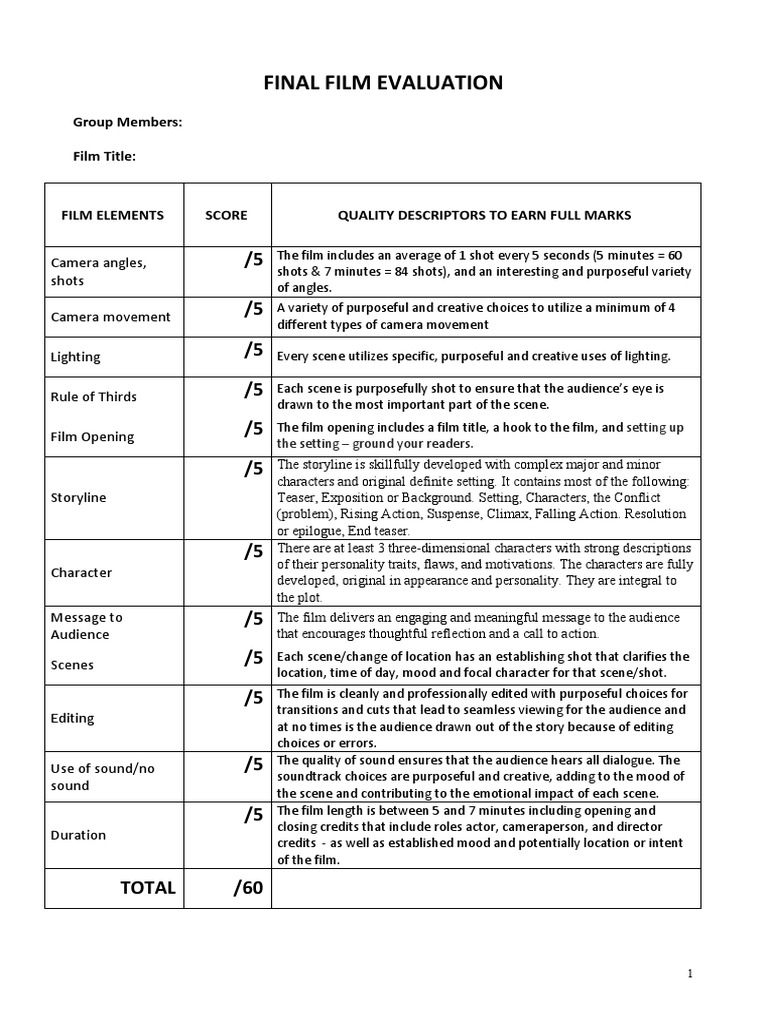 Final Assessment - Film Project | PDF | Cognition | Psychological Concepts