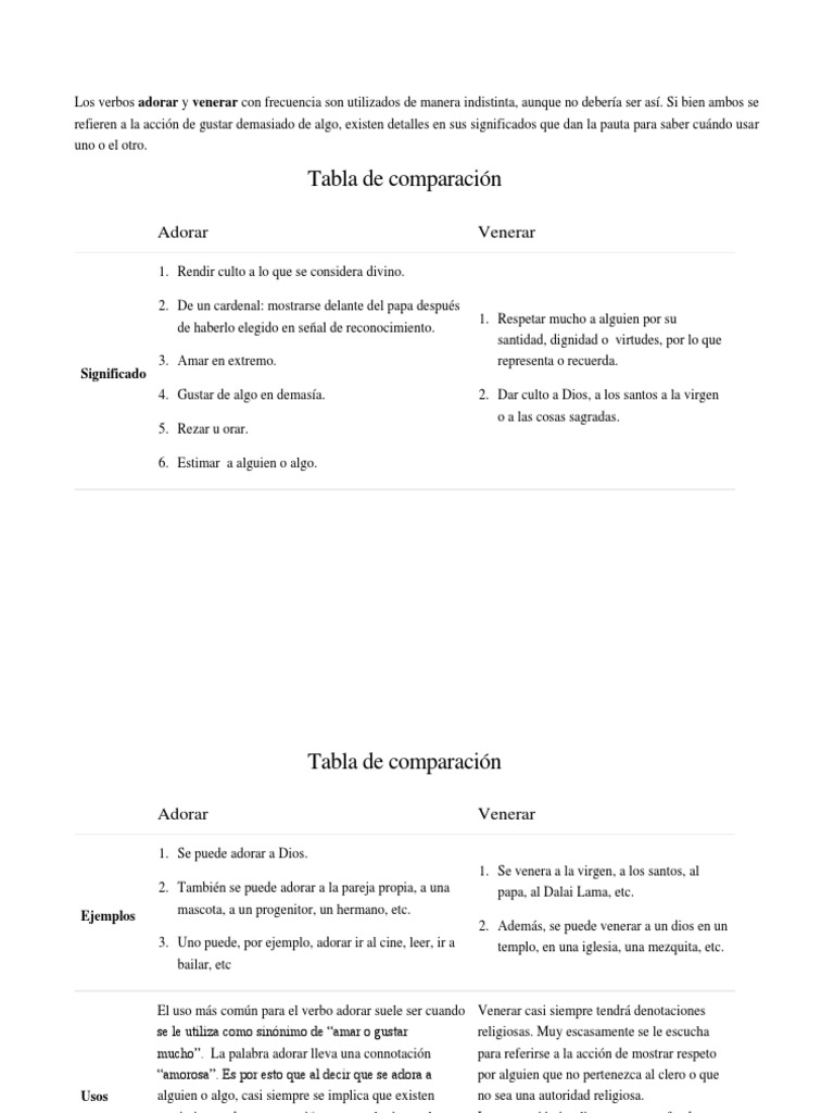 Venerar Adorar | PDF | Santo | Oración