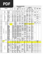Welding Rod Chart | PDF | Technology & Engineering
