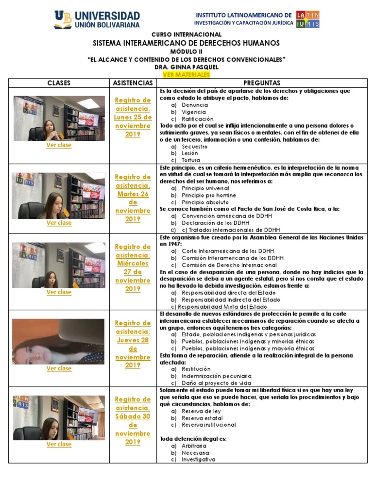 Global Módulo II - SIDH Dra. Ginna Pasquel | PDF | Derechos humanos | Gobierno