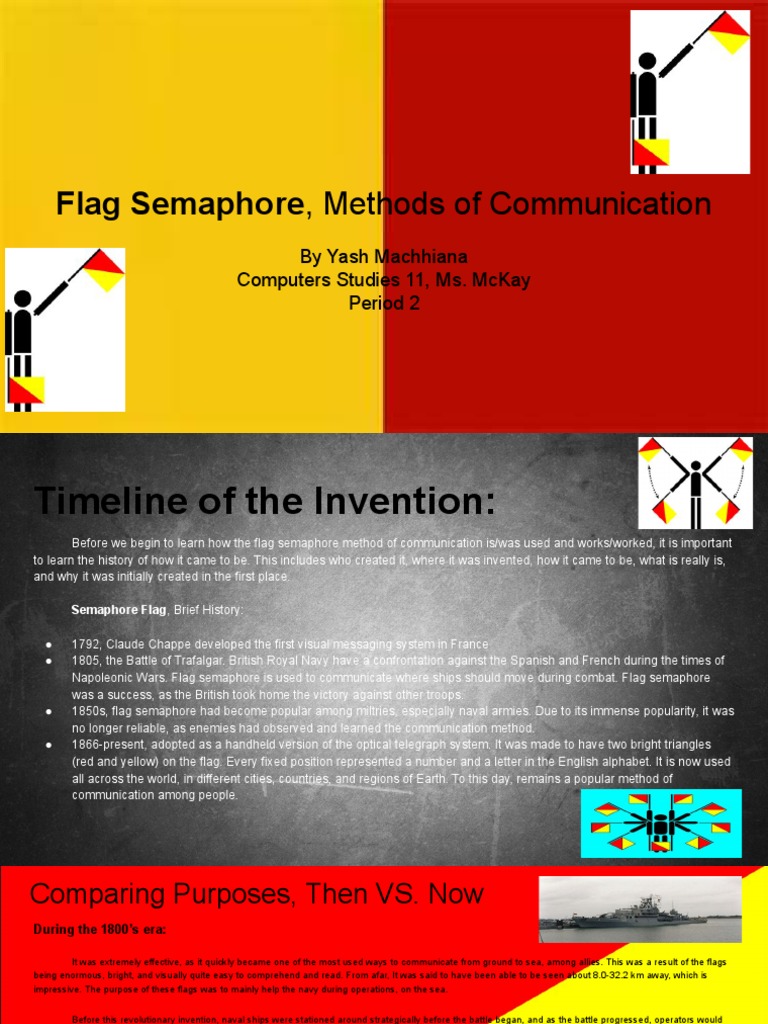 Flag Semaphore Methods of Communication | PDF | Flag | Navies
