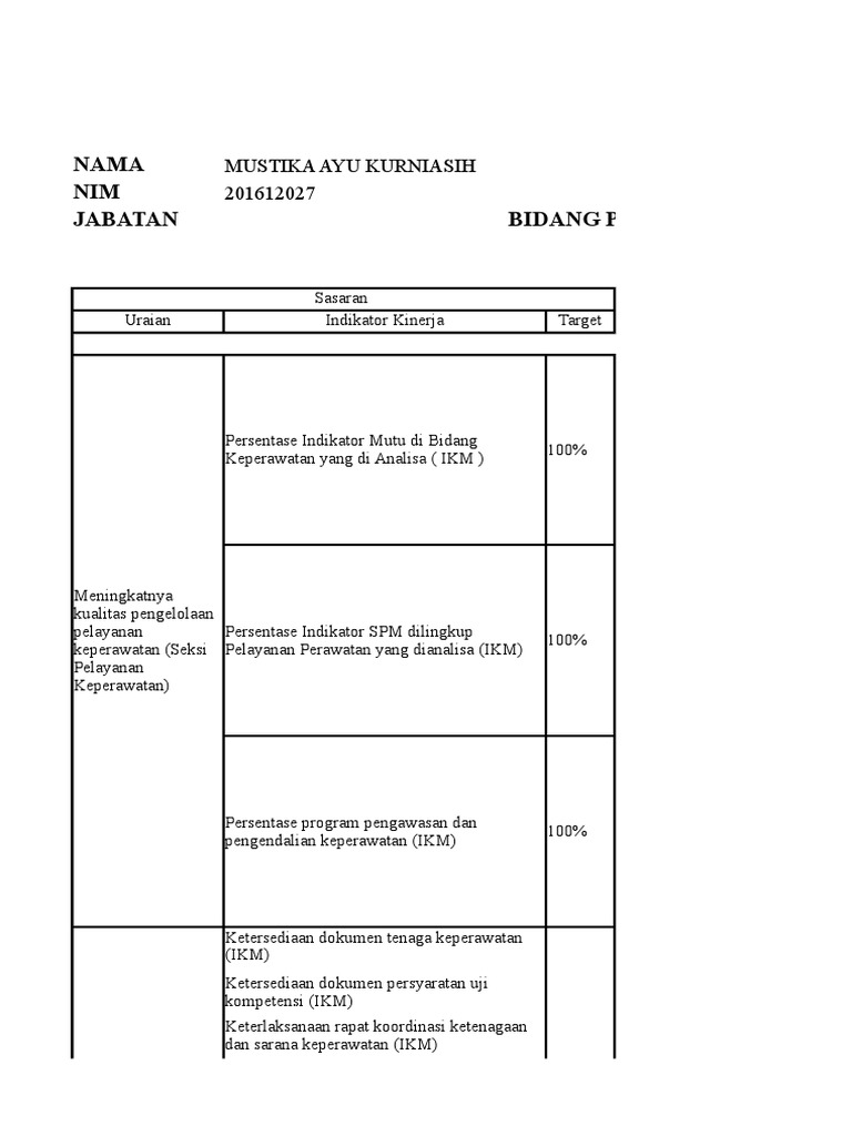 RKT Rumah Sakit Saiful Anwar Malang (Baru) | PDF