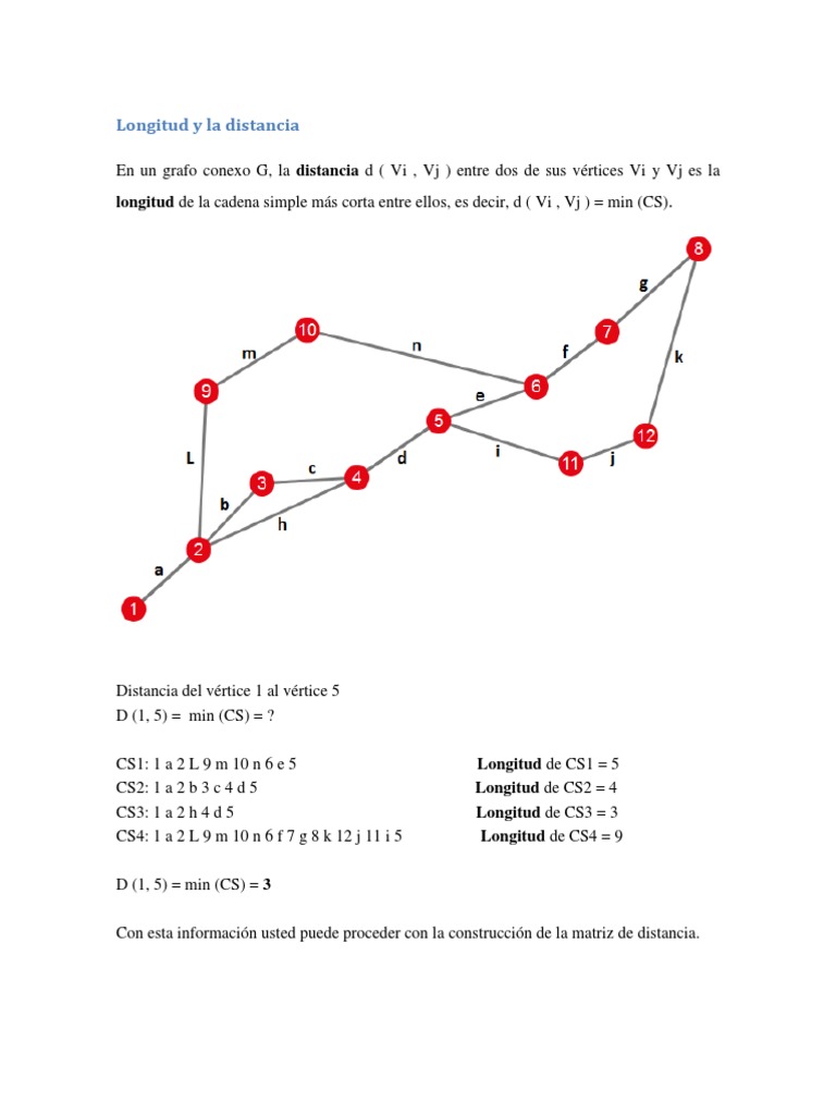 Matriz de Distancia y Otros. para Desarrollar Taller 6 PDF | PDF ...