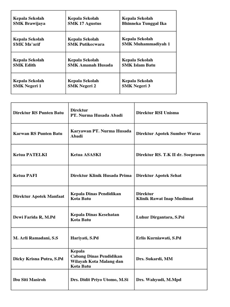 Stiker Undangan | PDF