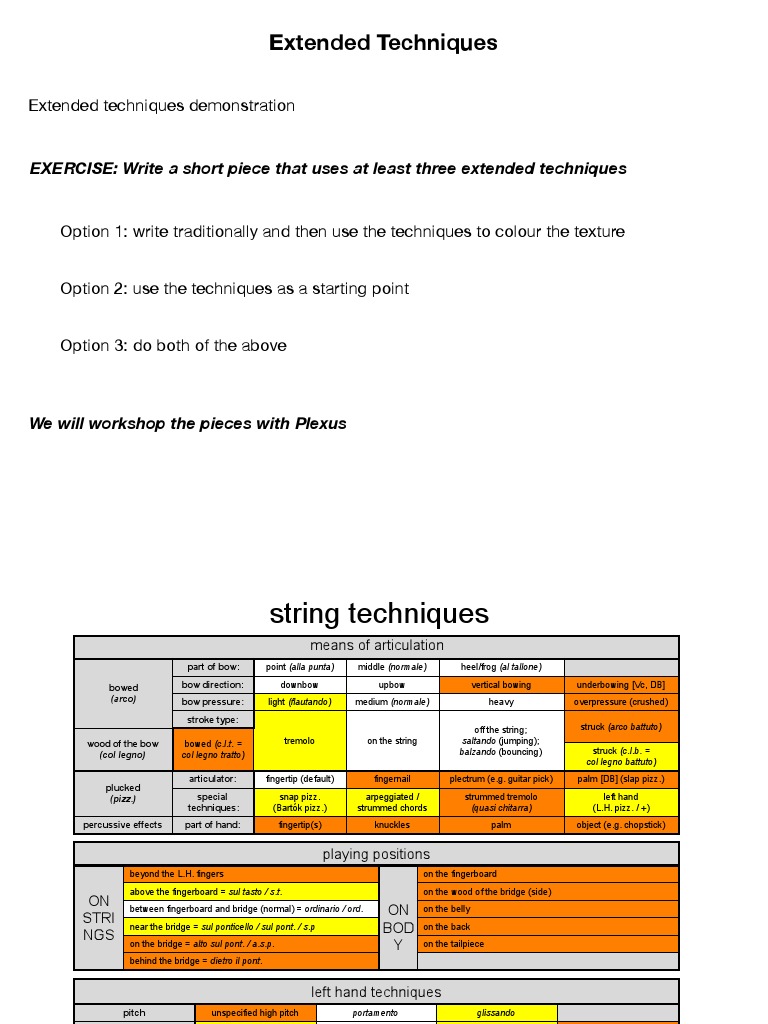 Extended Techniques | Download Free PDF | String Instruments | Harmonic