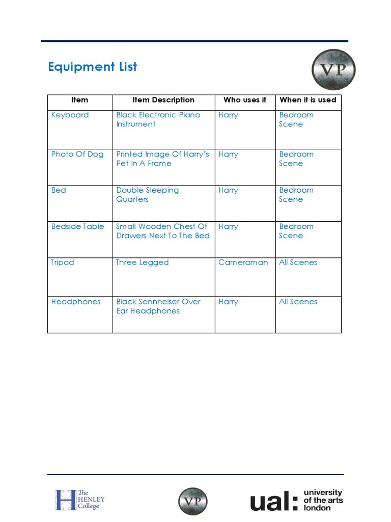 Short Film - Equipment List PDF | PDF