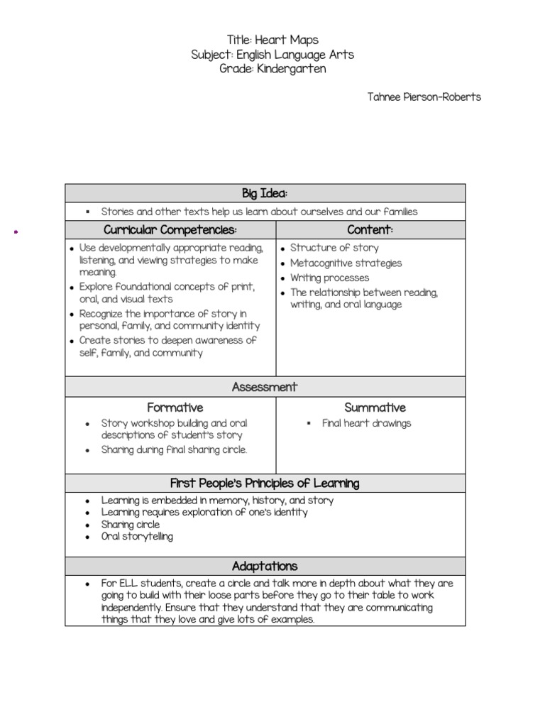 In My Heart Lesson Plan 1 | PDF | Lesson Plan | Education Theory