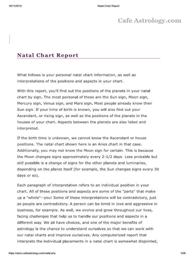 Mapa Astral | PDF