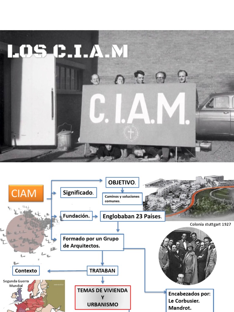 CIAM | PDF | Urbanismo | Urbanización
