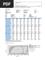 Forane 410A Pressure Temperature Chart | PDF | Science & Mathematics