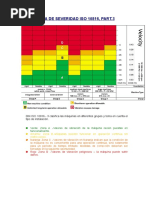 Rango de Severidad ISO 2372 para Vibraciones | PDF | Tecnología