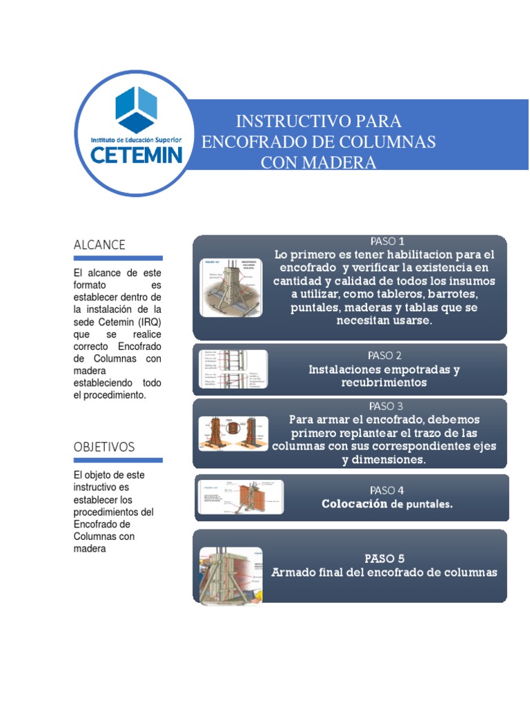Instructivo De Encofrado De Columnas Pdf