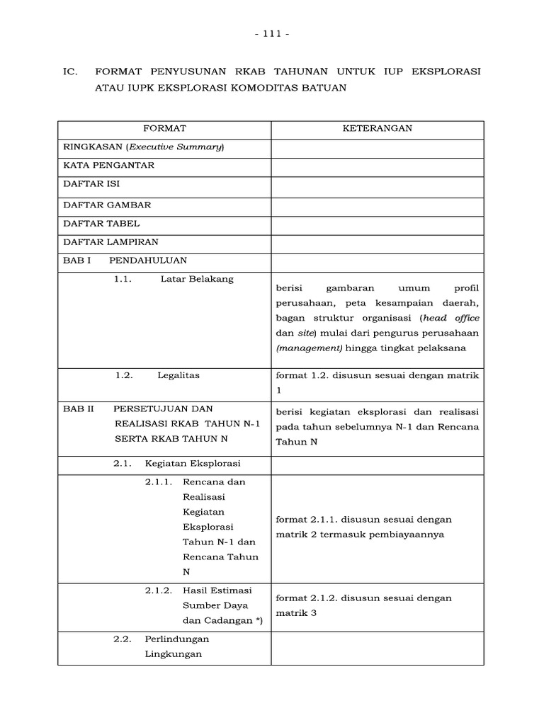 IC. Format Penyusunan RKAB Tahunan IUP Eksplorasi - Batuan PDF | PDF