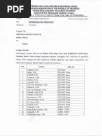 Contoh Kop Surat Sekolah SD | PDF