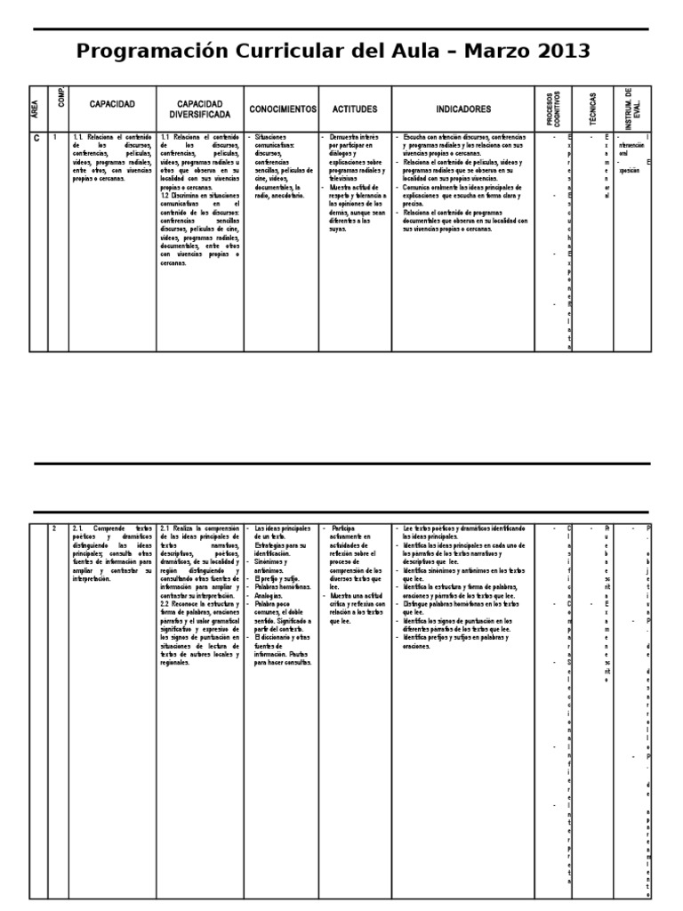 Pca Cuarto Grado | PDF | Asunto (gramática) | Predicado (Gramática)