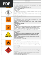 Simbol-Simbol Yang Ada Di Bahan Kimia MSDS | PDF | Pengembangan Diri ...
