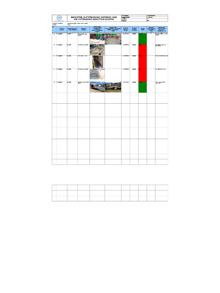 MWT 18 Juli 2019 F-Fdh-Hse-181-0 Hse Outstanding Insp. Reg - Site Biak ... MWT 18 Juli 2019 F-Fdh-Hse-181-0 Hse Outstanding Insp. Reg - Site Biak ...