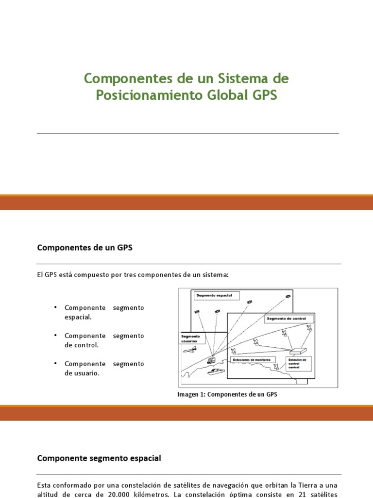 Componentes de Un GPS | PDF | Sistema de Posicionamiento Global ...