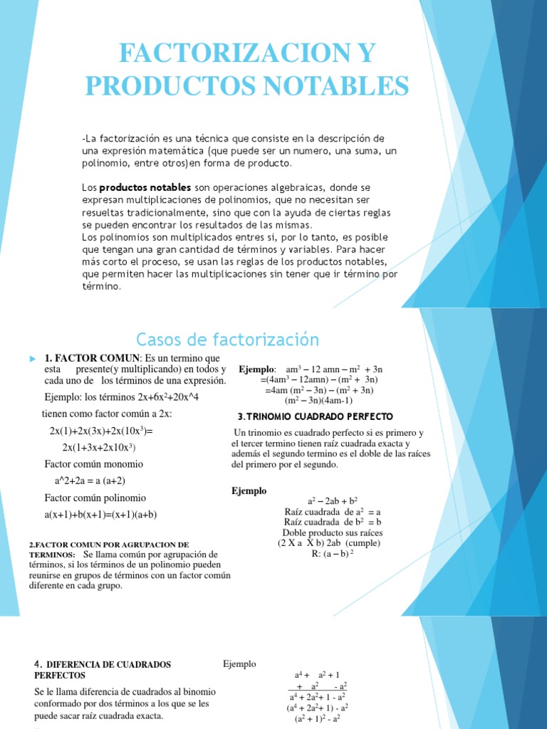 Factorizacion y Productos Notables Infografia | PDF | Factorización | Conceptos matemáticos