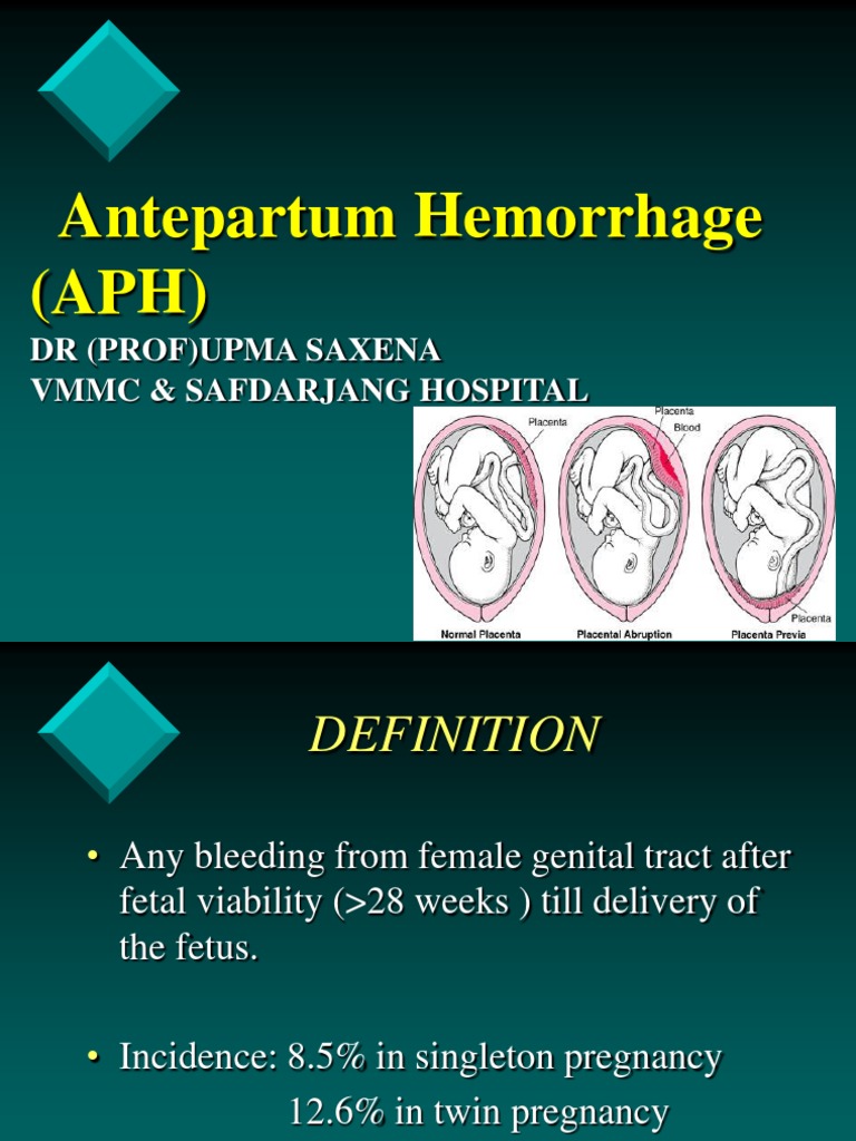 APH.ppt | Childbirth | Uterus