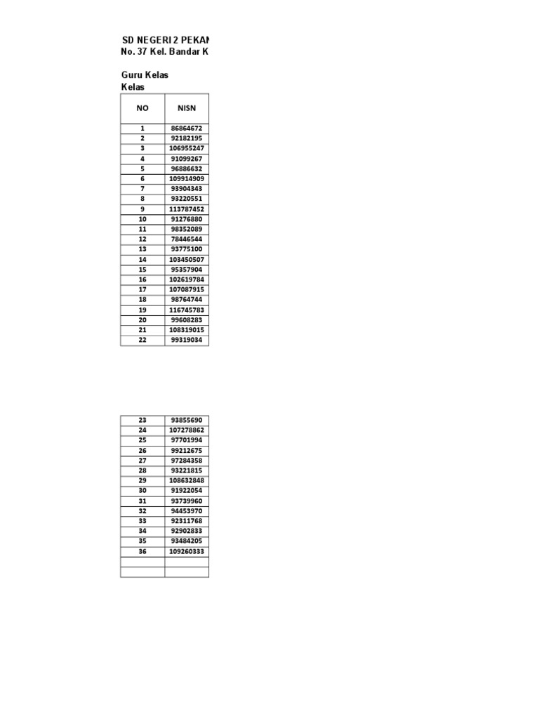 Daftar Data III B | PDF