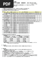 JIS G 4314 - 2013 Stainless Steel Wire For Spring | PDF