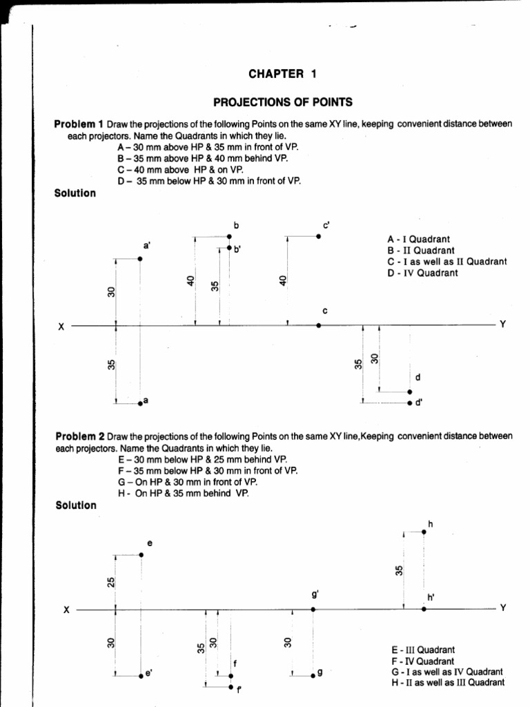 VTU Primer - Chapter 01 - Points-1 PDF | PDF