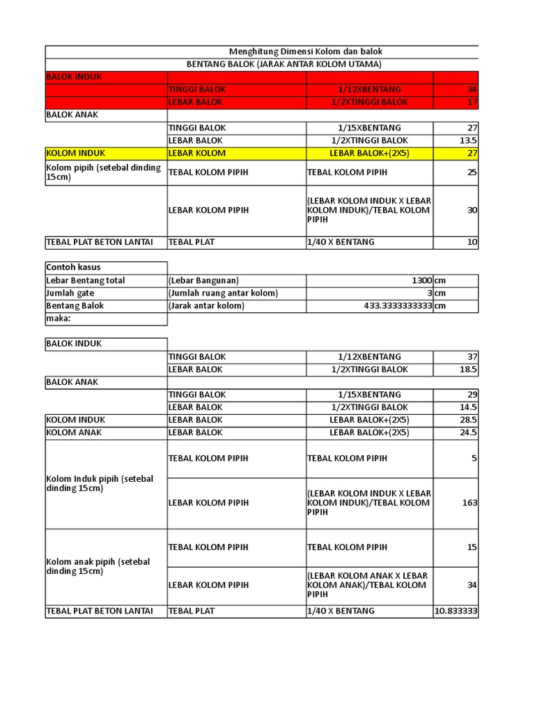 Hitung Dimensi Kolom&Balok | PDF