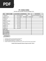 Latihan Pivot Table 2 | PDF