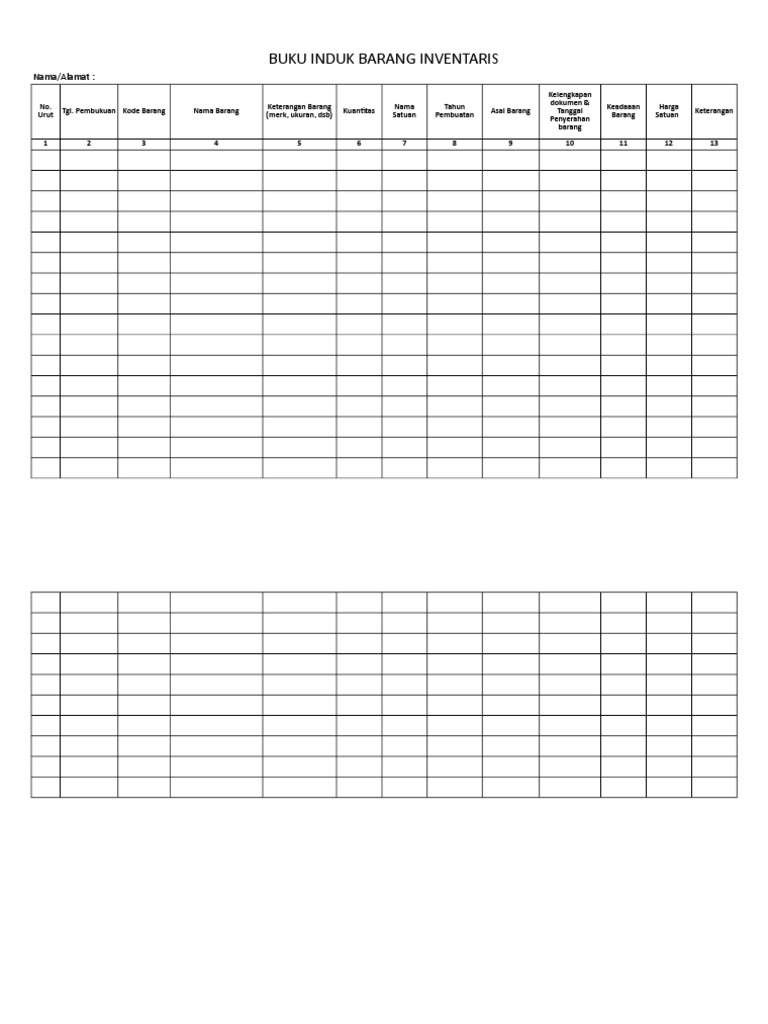 Tabel Buku Induk Barang Inventaris | PDF