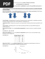 Ano Ang Kahulugan NG Demand, Demand Function | PDF