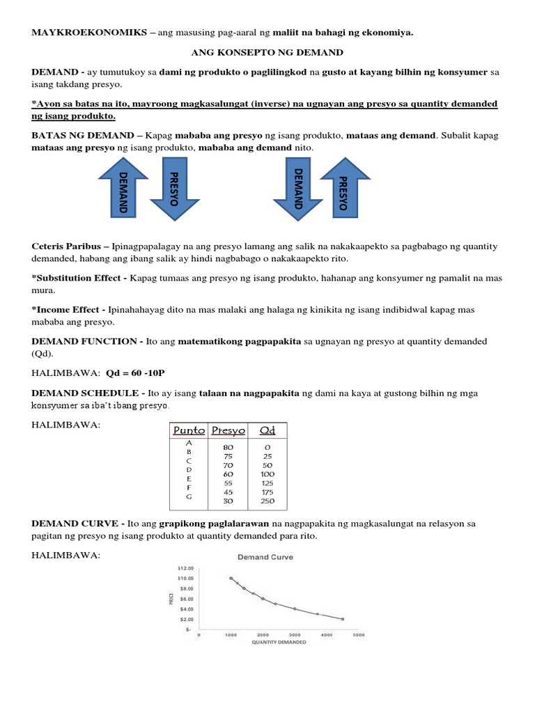 Ang Konsepto NG Demand | PDF