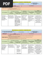 Quiz Bee Score Sheet Template | PDF