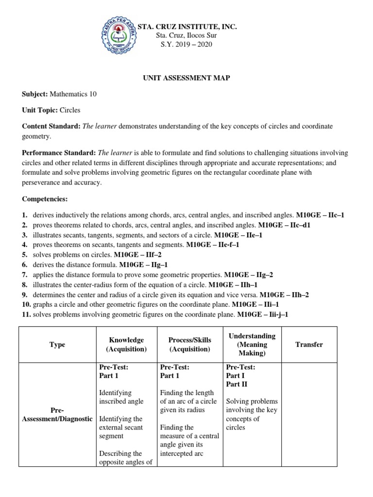 Unit Assesment Map | PDF | Circle | Angle