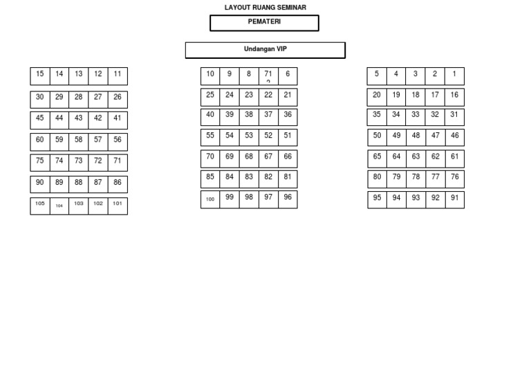 Layout Ruang Seminar New | PDF