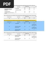 Acmv - Symbols & Legend: For Tender | PDF | Duct (Flow) | Home Appliance