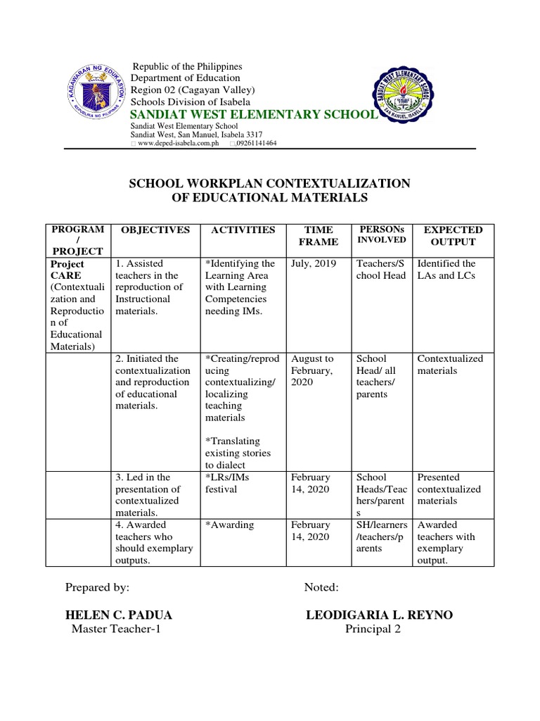 Contextualization Plan | Download Free PDF | Pedagogy | Teaching