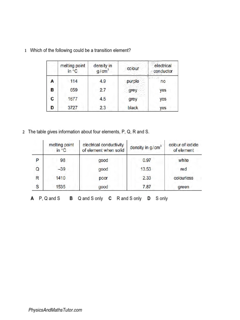 Transition Elements | Download Free PDF | Transition Metals | Titanium