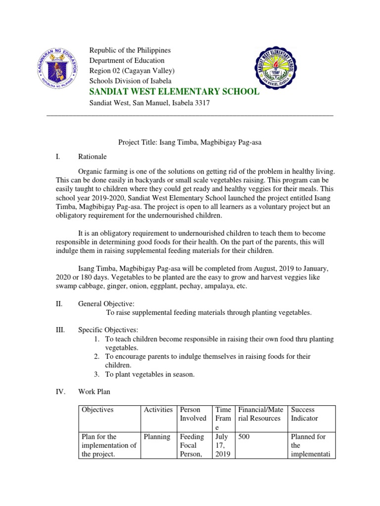 Project Title. Isang Timba Magbibigay Pag Asa | PDF | Vegetables | Food ... Project Title. Isang Timba Magbibigay Pag Asa | PDF | Vegetables | Food ...