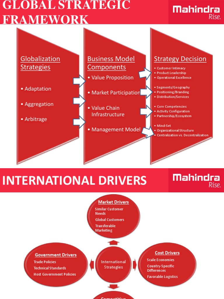 Mahindra Global Strategy | PDF | Strategic Management | Economies