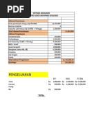 Contoh Cue Card Untuk MC | PDF | Griya & Taman