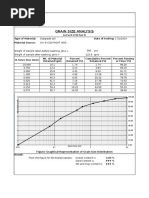 Proctor Test Data Sheets & Graph | PDF | Materials | Civil Engineering