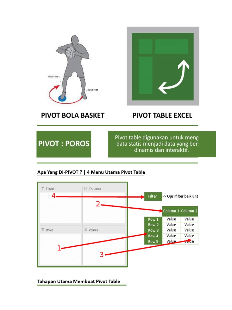 Pivot Table | PDF | Office Suites | Microsoft Office