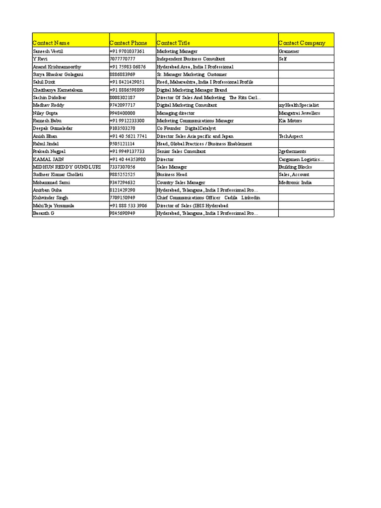 Ashima H 1 | PDF | Business Economics | Market (Economics)