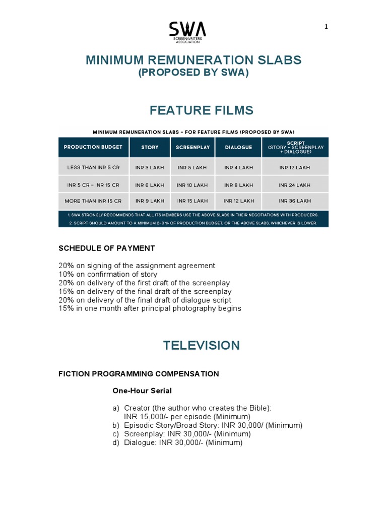 SWA Minimum Remuneration Guidelines | PDF | Computers | Technology ...