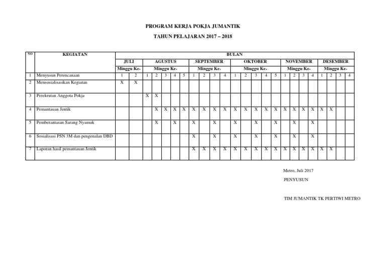 Program Kerja Pokja Jumantik | PDF