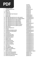 Daftar Obat Prekursor | PDF