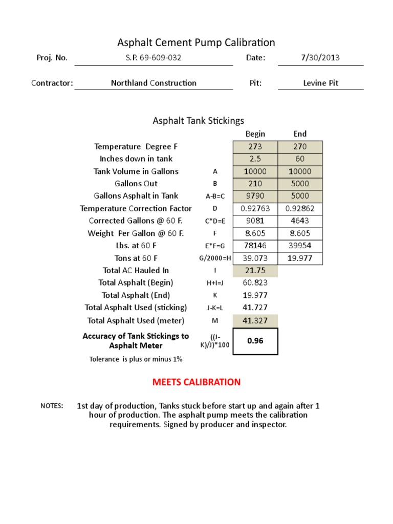 Asphalt Plant Calibration | PDF | Calibration | Ton