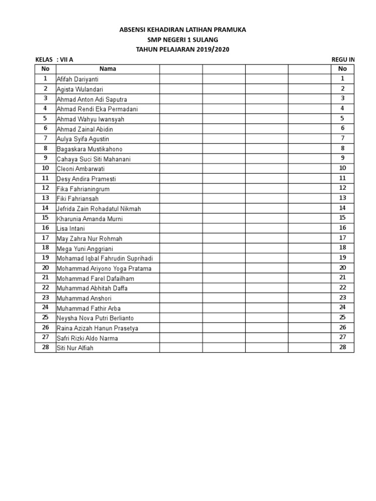 Absensi Kegiatan Pramuka | PDF