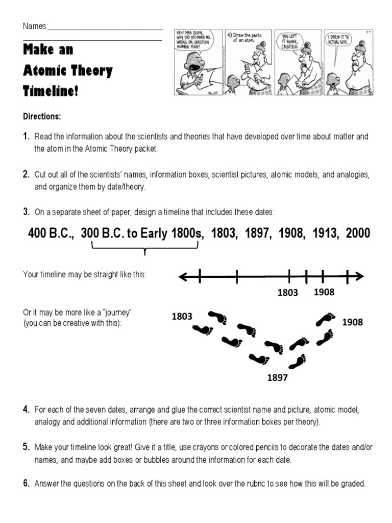Atomic Theory Timeline Project Student | PDF | Atoms | Atomic Nucleus